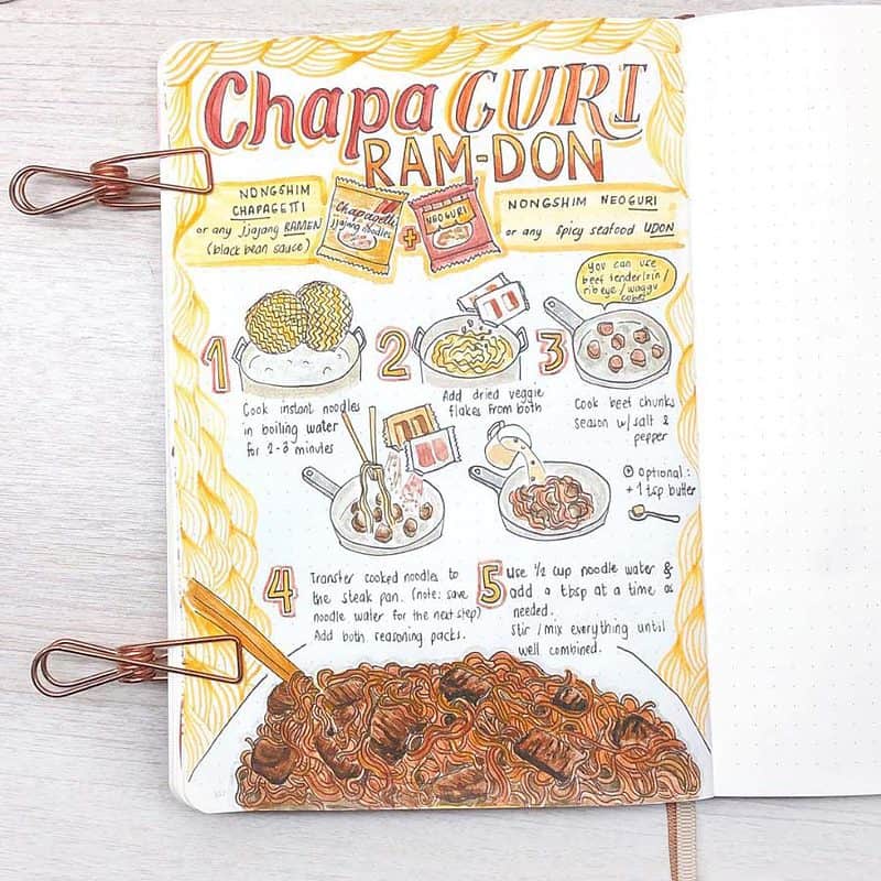 13 Recipe Bullet Journal Page Ideas