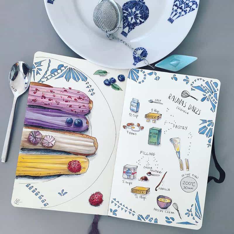 13 Recipe Bullet Journal Page Ideas