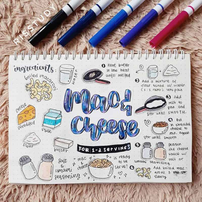 13 Recipe Bullet Journal Page Ideas