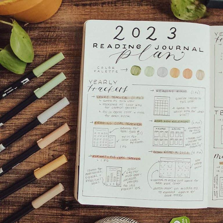 19 Reading Journal Page Ideas For Book Lovers