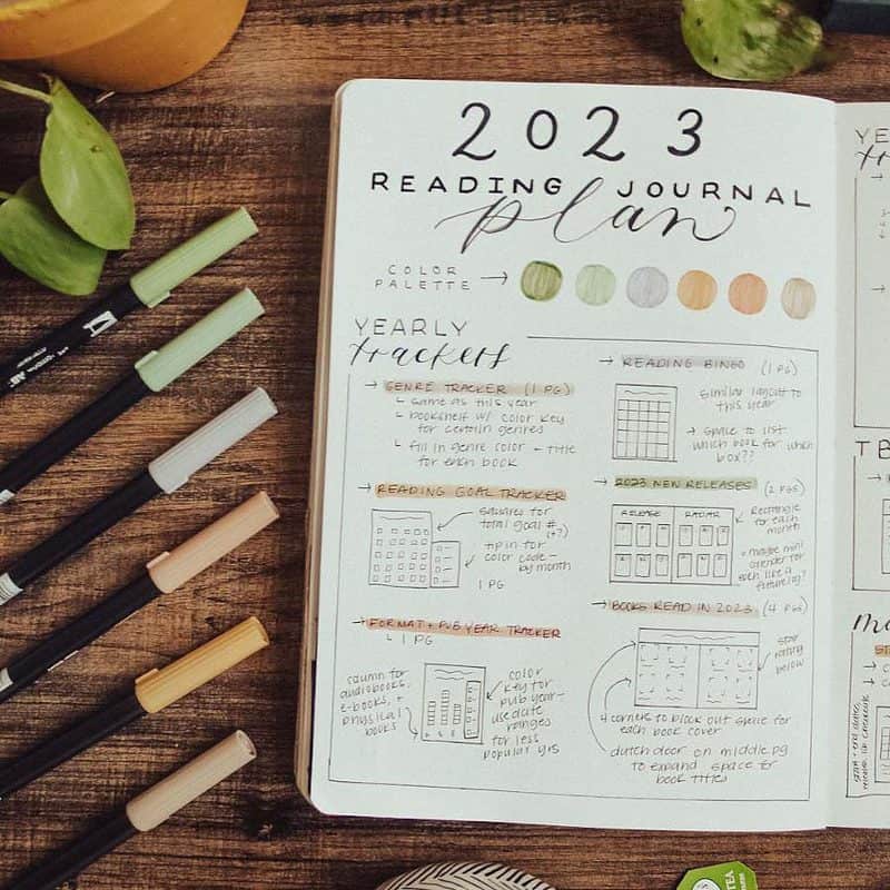 19 Reading Journal Page Ideas For Book Lovers