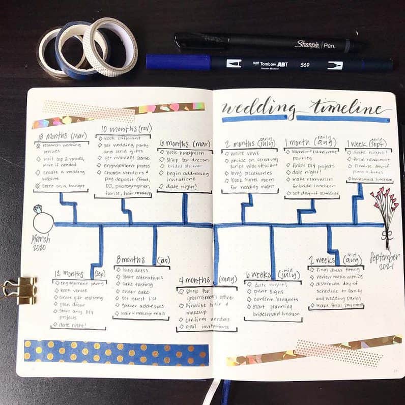 19 Wedding Bullet Journal Page Ideas | Masha Plans
