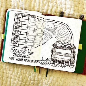 11 Bullet Journal Savings Tracker Ideas | Masha Plans