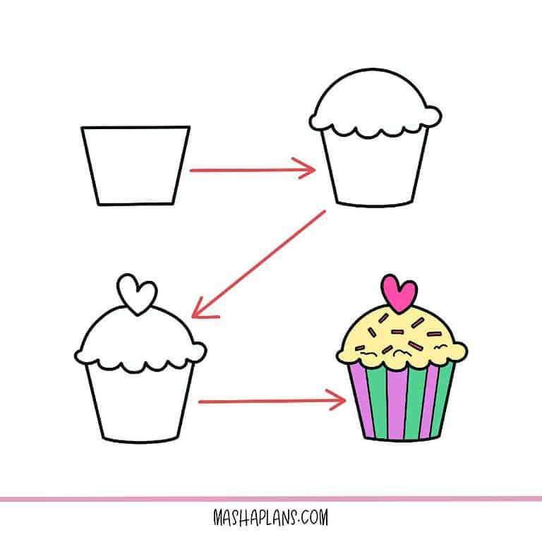 11 Easy Food Doodles: Step-By-Step Tutorials