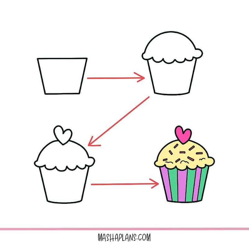 11 Easy Food Doodles: Step-By-Step Tutorials