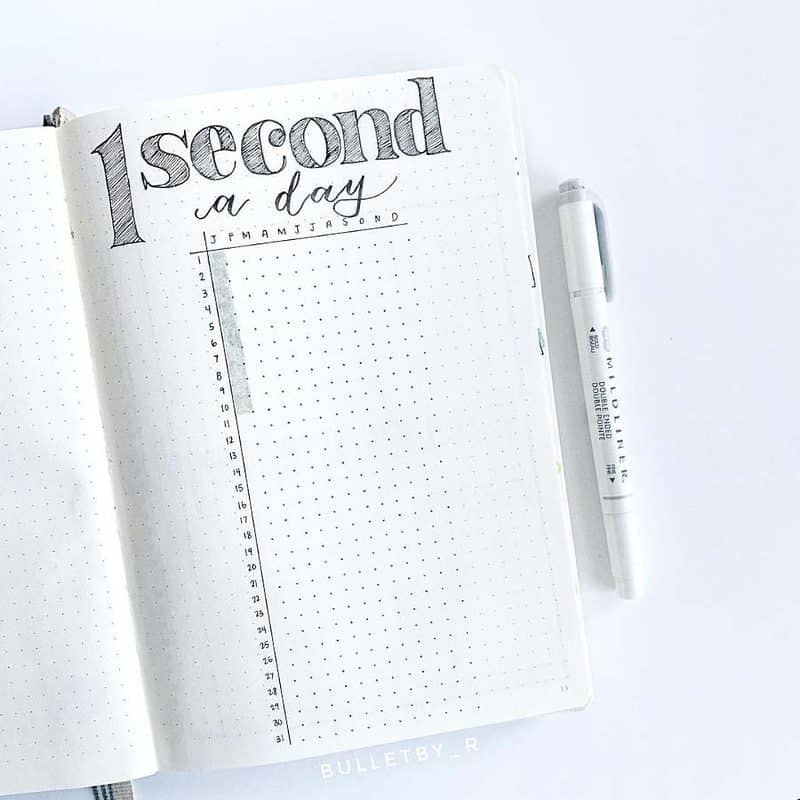 Bullet Journal Yearly Tracker Ideas