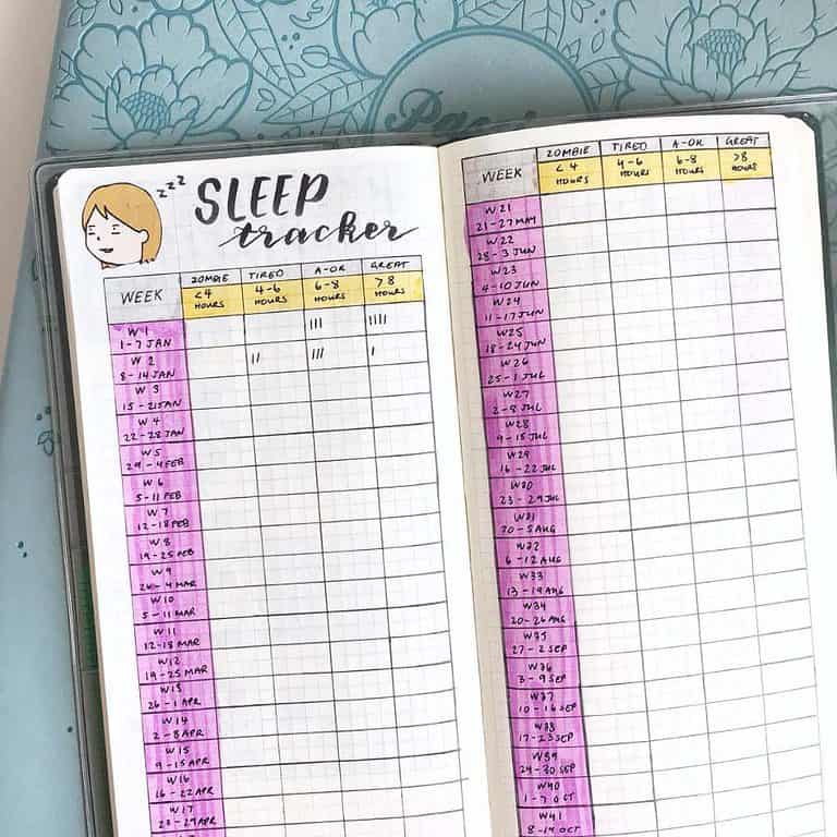 Bullet Journal Yearly Tracker Ideas | Masha Plans