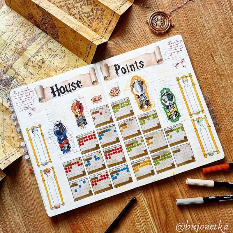 11 Harry Potter Habit Tracker Ideas For Your Bullet Journal | Masha Plans