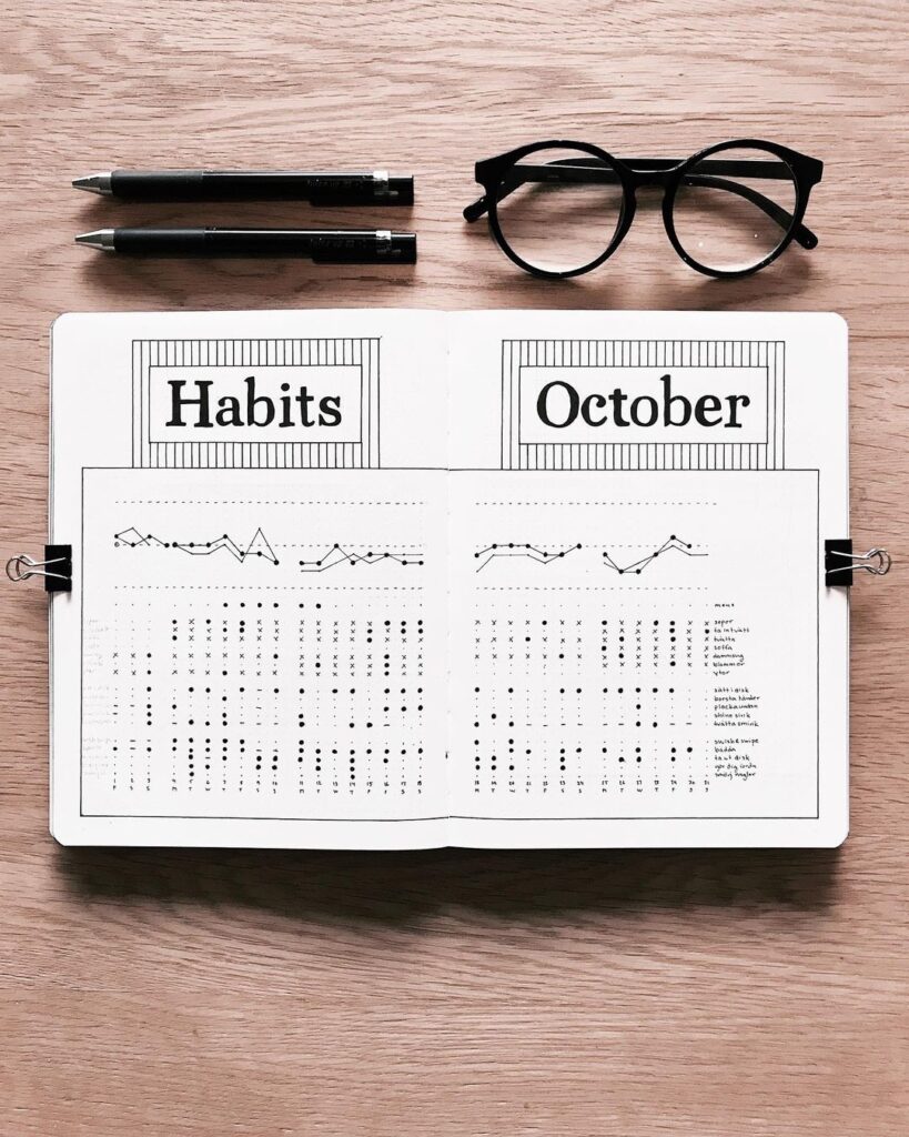 Minimalist Habit Tracker Ideas For Your Bullet Journal | Masha Plans