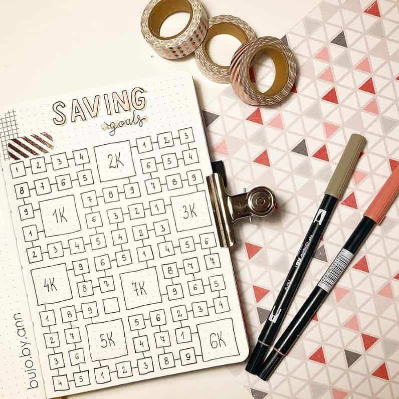 11 Bullet Journal Savings Tracker Ideas | Masha Plans