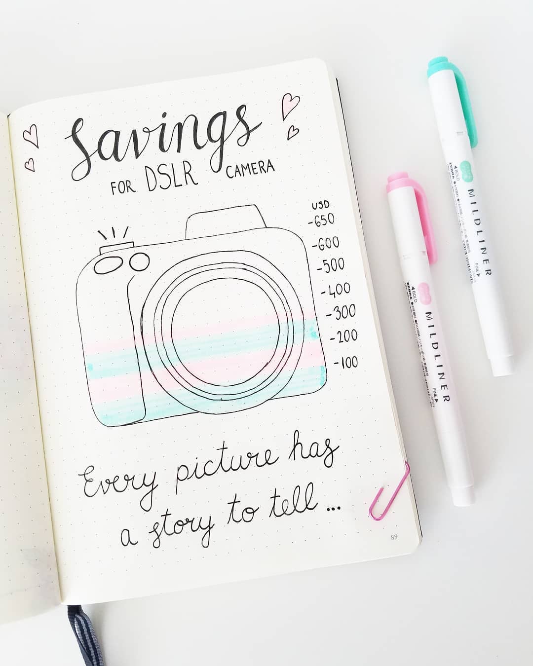 11 Bullet Journal Savings Tracker Ideas | Masha Plans