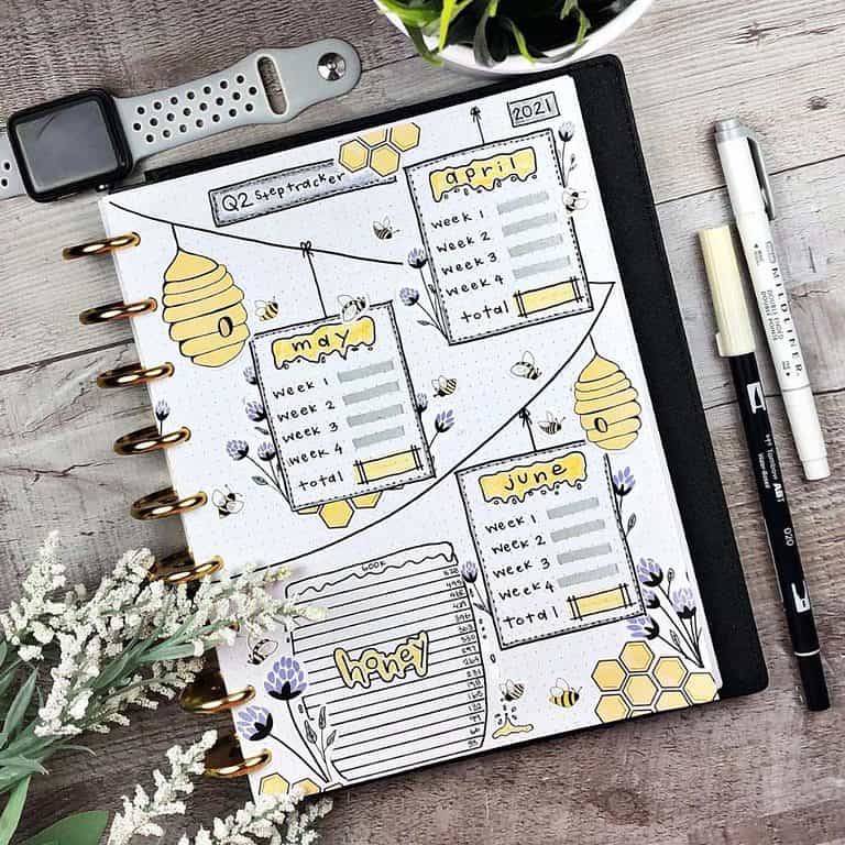 15 Step Tracker Bullet Journal Page Ideas