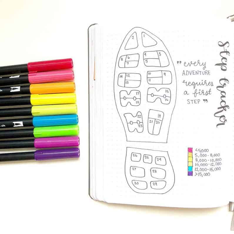 15 Step Tracker Bullet Journal Page Ideas