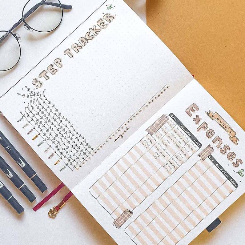 15 Step Tracker Bullet Journal Page Ideas