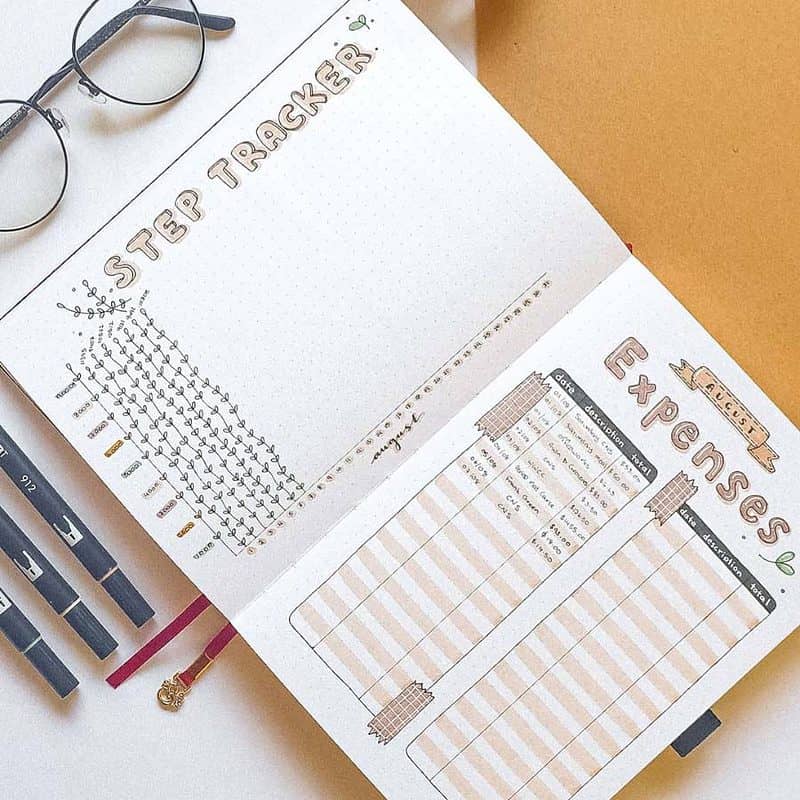 15 Step Tracker Bullet Journal Page Ideas
