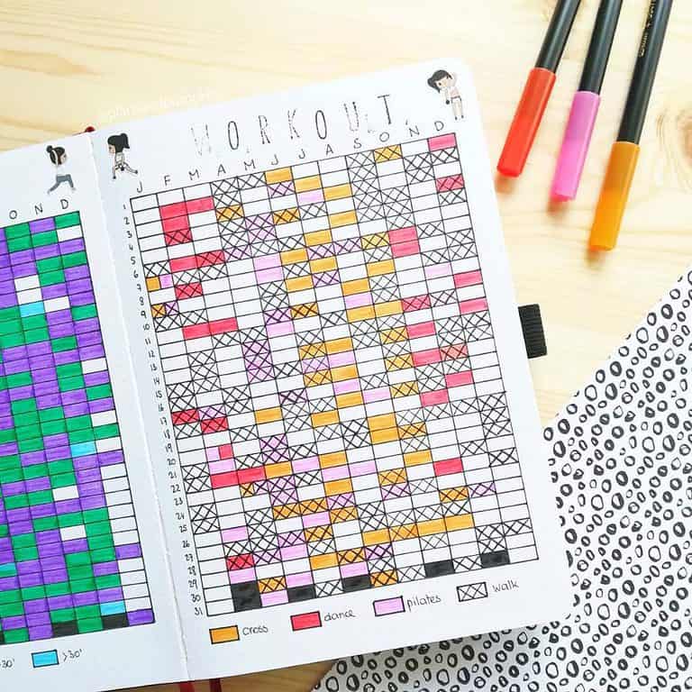 Yearly Workout Trackers For Your Bullet Journal | Masha Plans