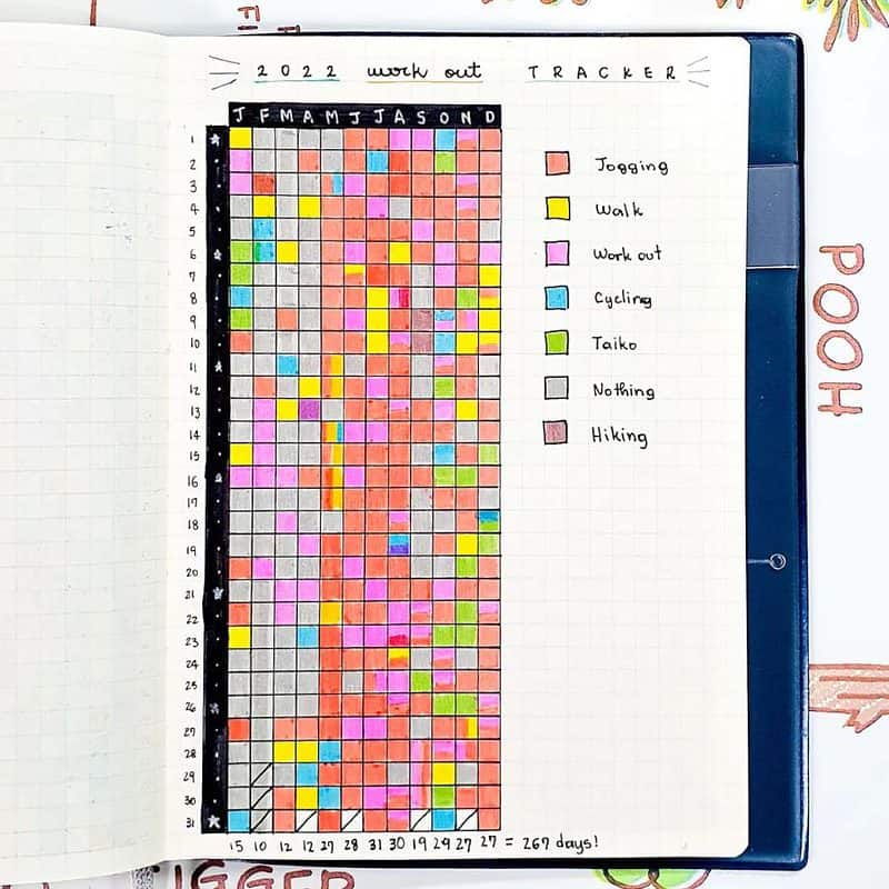 Yearly Workout Trackers For Your Bullet Journal | Masha Plans