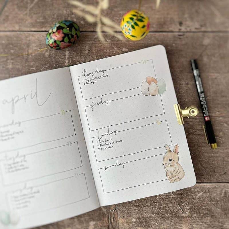 Easter Themed Bullet Journal Inspirations