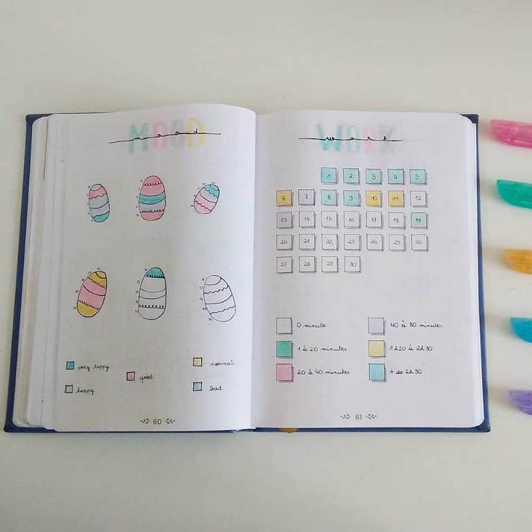 Easter Themed Bullet Journal Inspirations