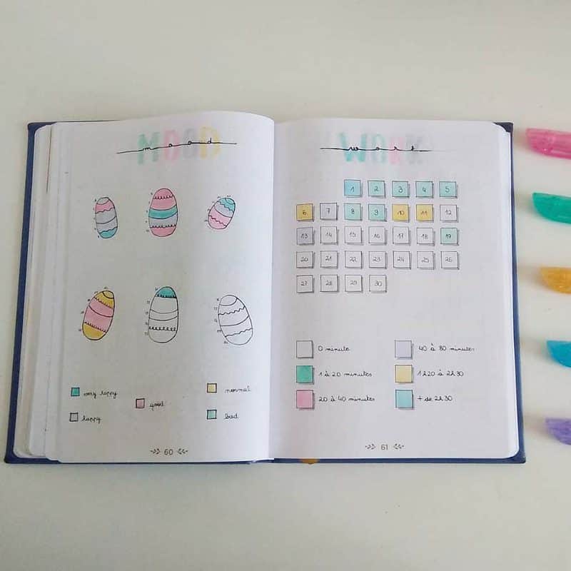 Easter Themed Bullet Journal Inspirations