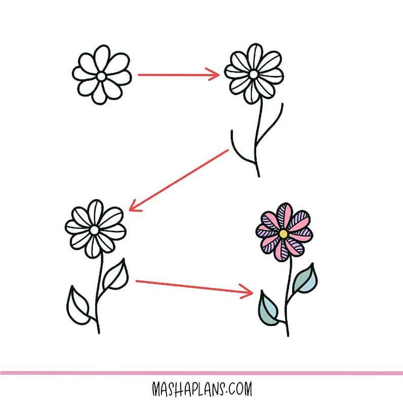 Cute & Easy Spring Flower Doodle Ideas | Masha Plans
