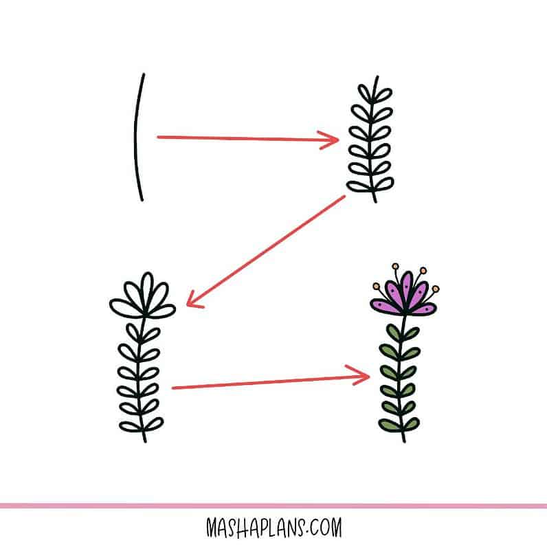 Cute & Easy Spring Flower Doodle Ideas | Masha Plans