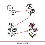 Cute & Easy Spring Flower Doodle Ideas | Masha Plans