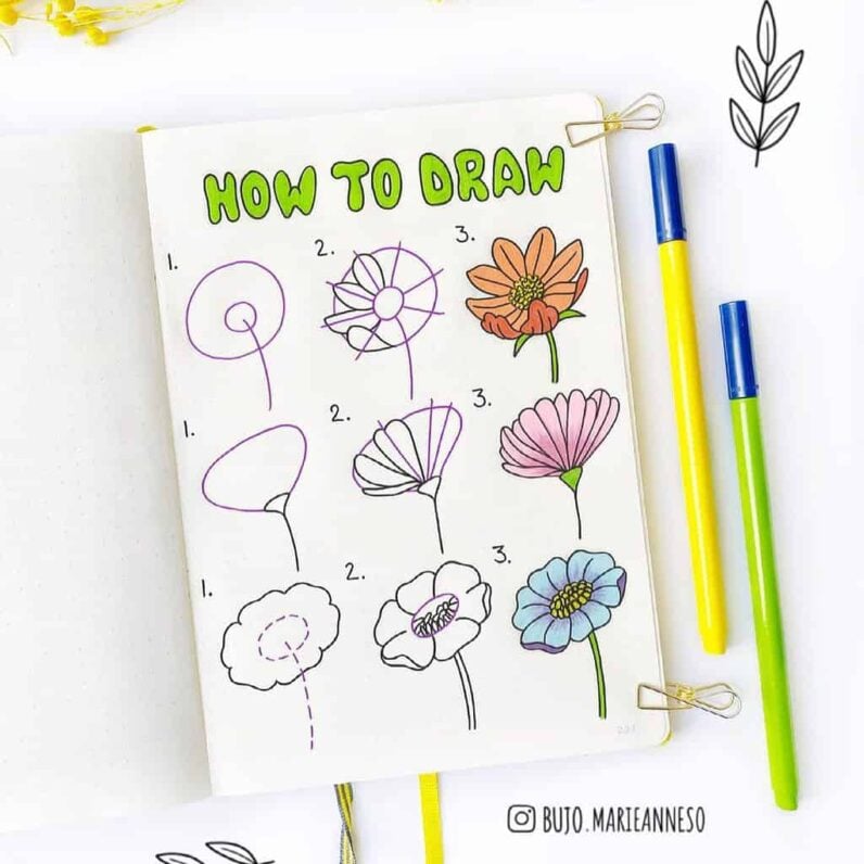 17+ Easy Spring Flower Drawings