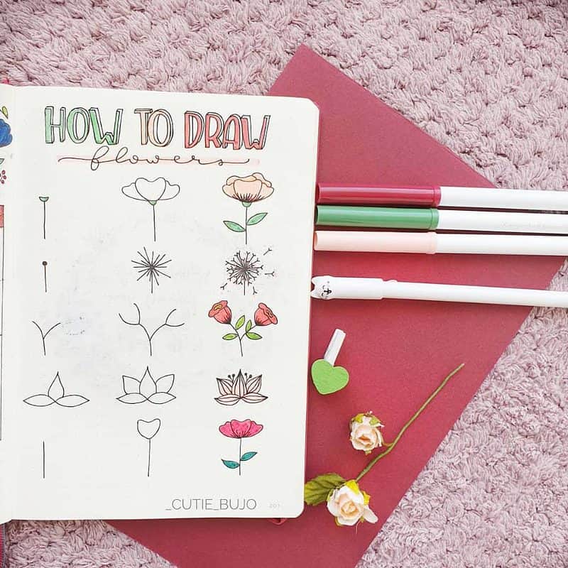 17+ Easy Spring Flower Drawings
