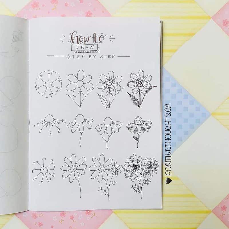 17+ Easy Spring Flower Drawings