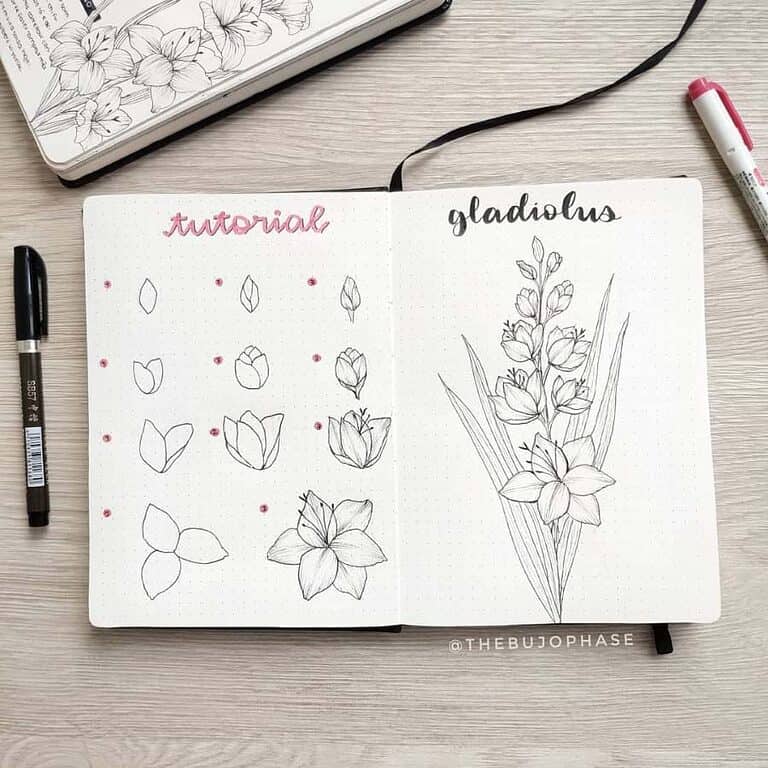 17+ Easy Spring Flower Drawings