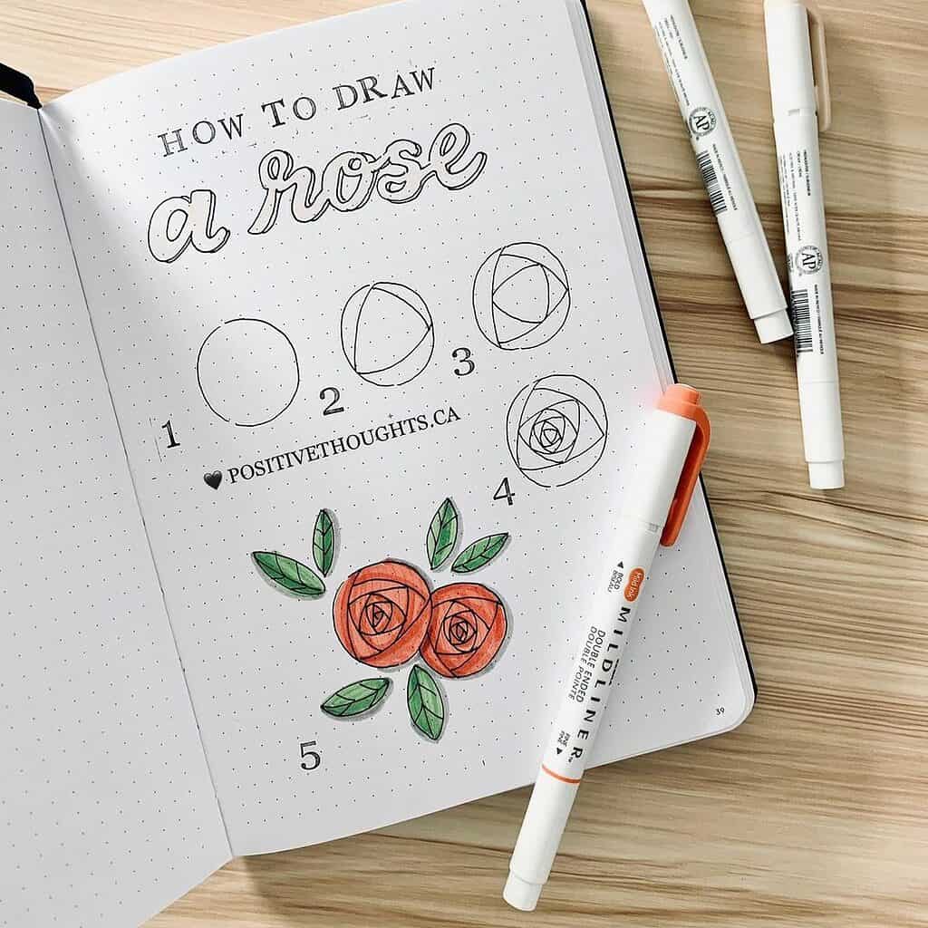 17+ Easy Spring Flower Drawings