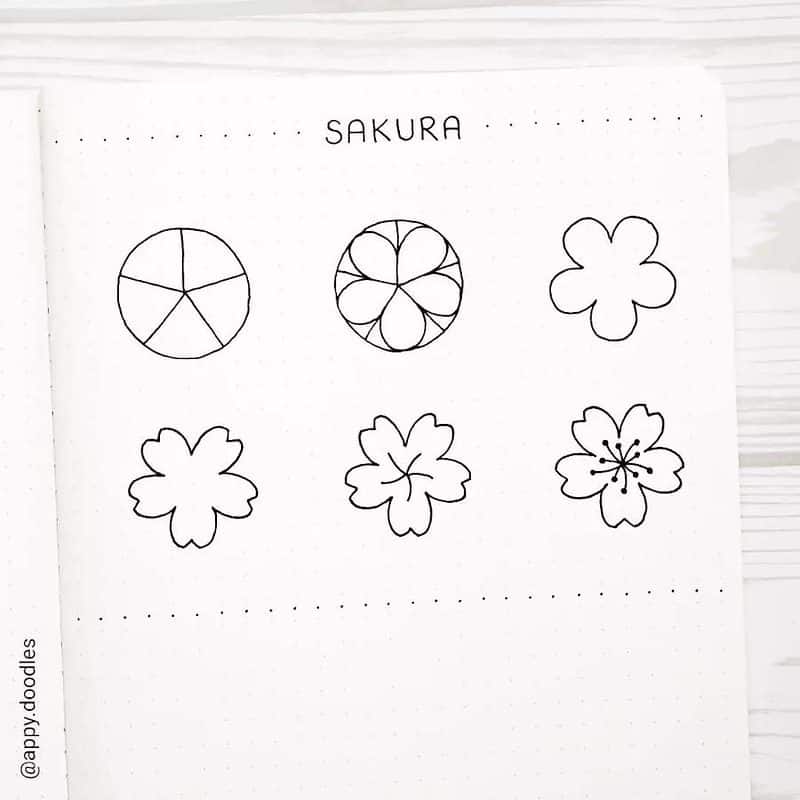 17+ Easy Spring Flower Drawings