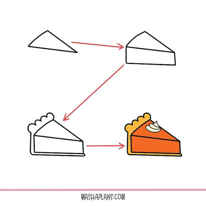 11 Easy Food Doodles: Step-By-Step Tutorials