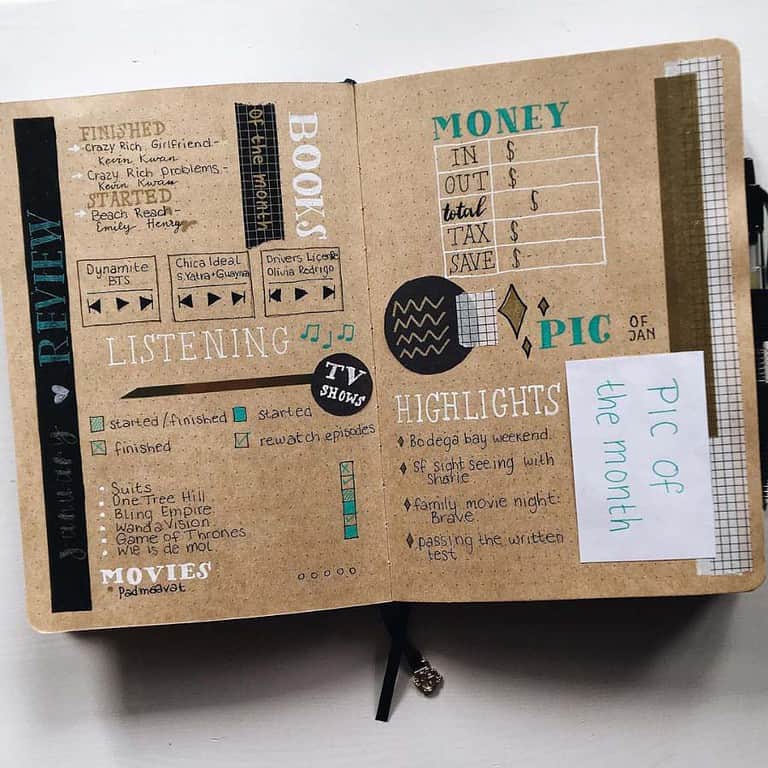 Monthly Review Bullet Journal Page Ideas | Masha Plans