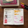 Page Tracker Bullet Journal Inspirations | Masha Plans