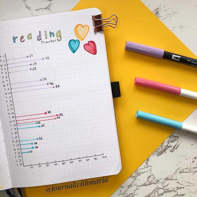 Page Tracker Bullet Journal Inspirations | Masha Plans