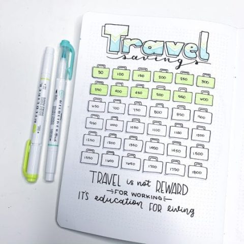11 Creative Summer Vacation Journal Ideas | Masha Plans