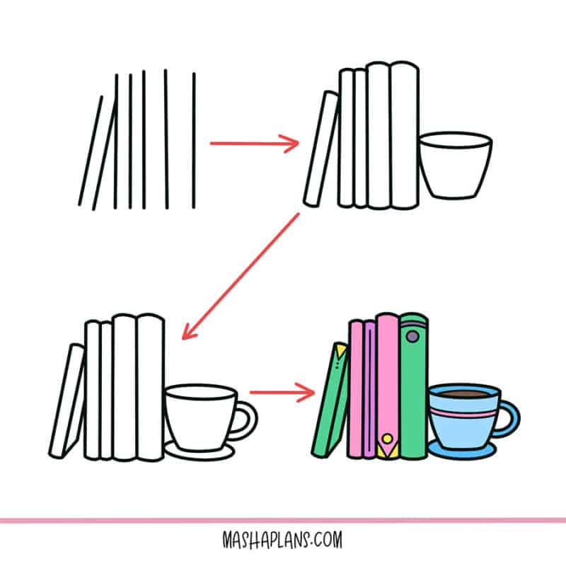 9 Cute Self-Care Doodles: Step By Step Tutorials