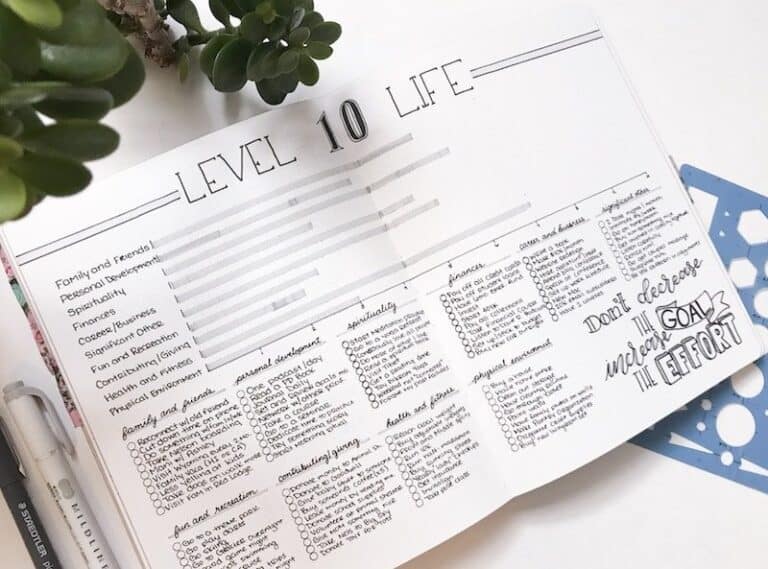 13 Useful And Creative Level 10 Life Bullet Journal Page Ideas | Masha ...