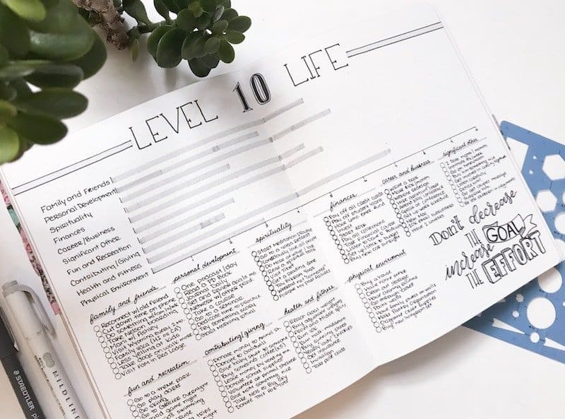 13 Useful And Creative Level 10 Life Bullet Journal Page Ideas | Masha ...