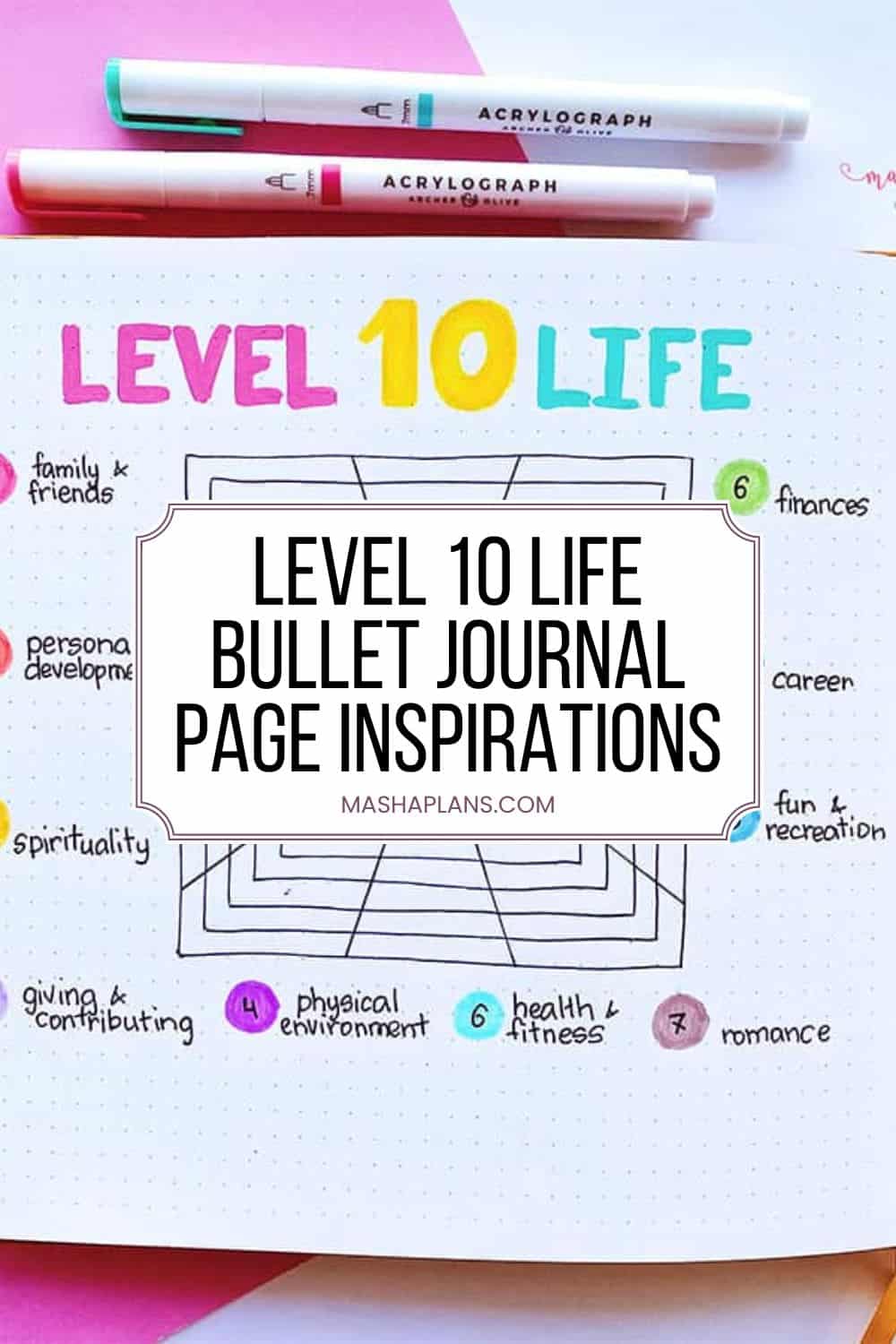13 Useful And Creative Level 10 Life Bullet Journal Page Ideas | Masha ...