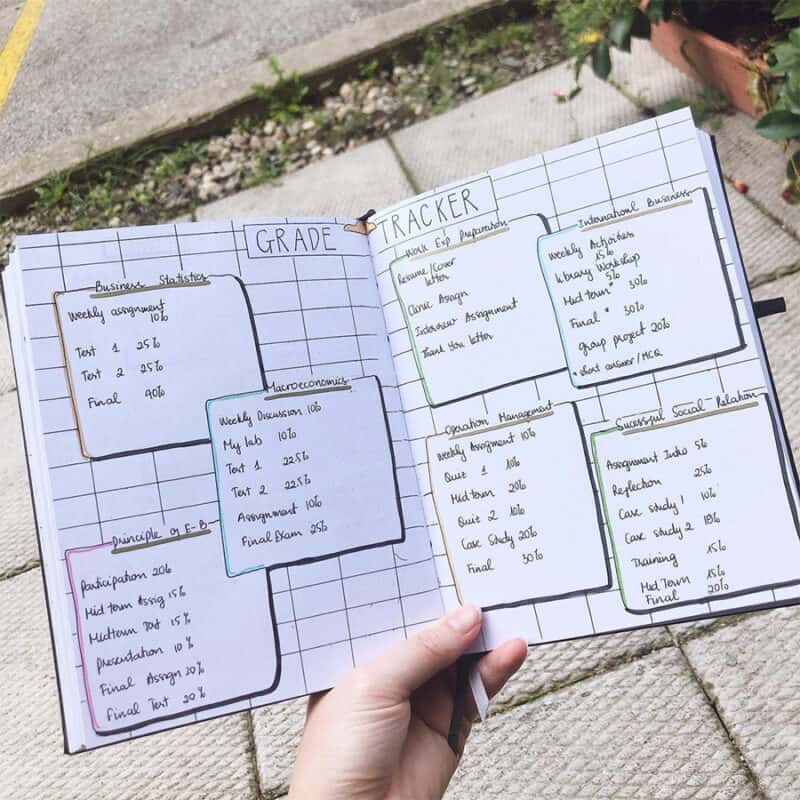 11 Genius School Bullet Journal Ideas You Need to Try | Masha Plans