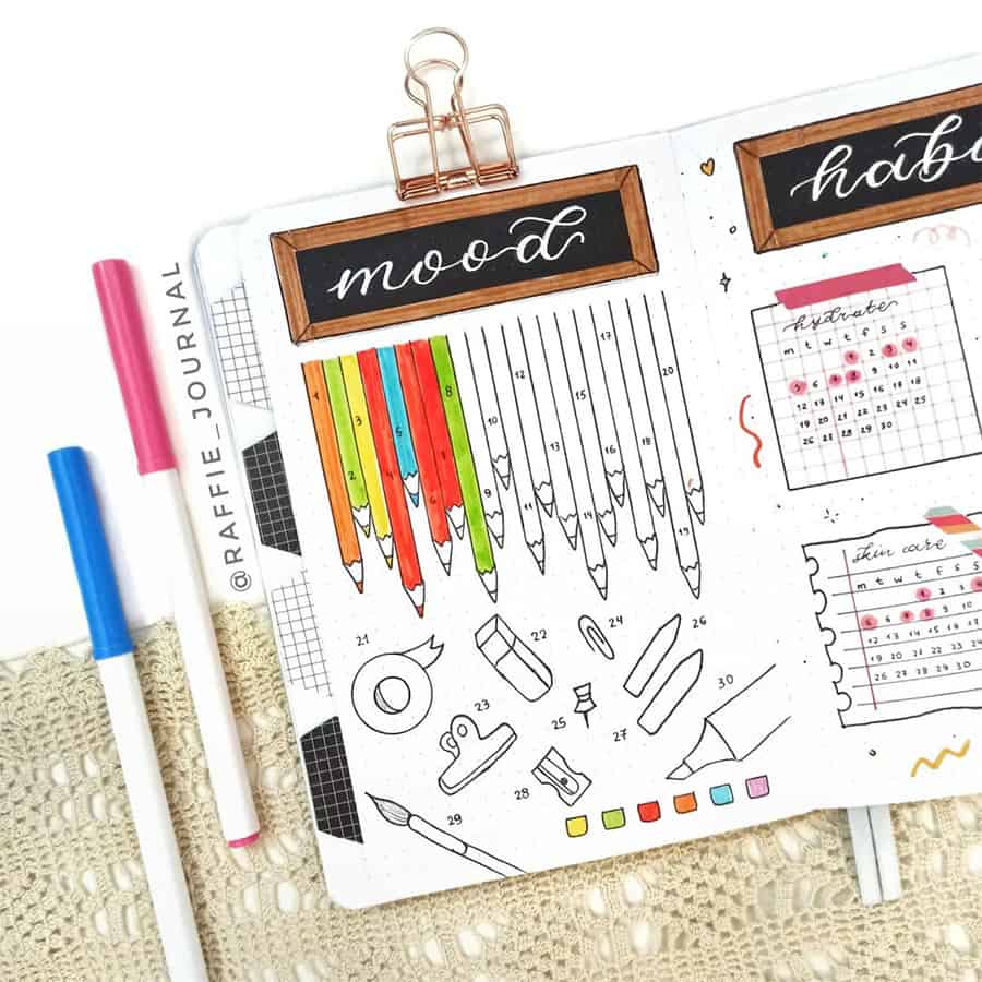 Back To School Bullet Journal Theme Inspirations | Masha Plans