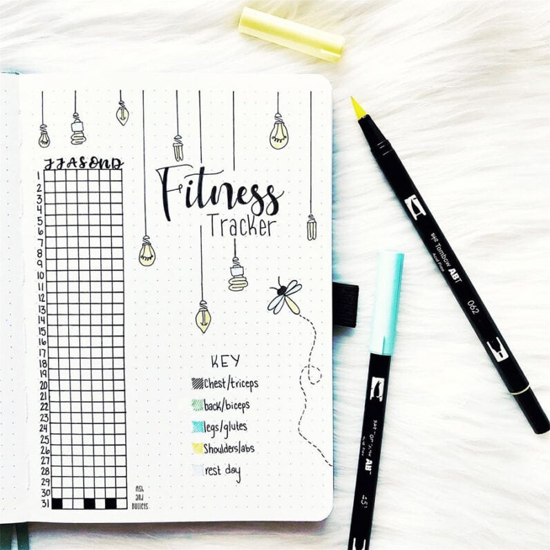9 Creative Self-Care Tracker Bullet Journal Ideas | Masha Plans