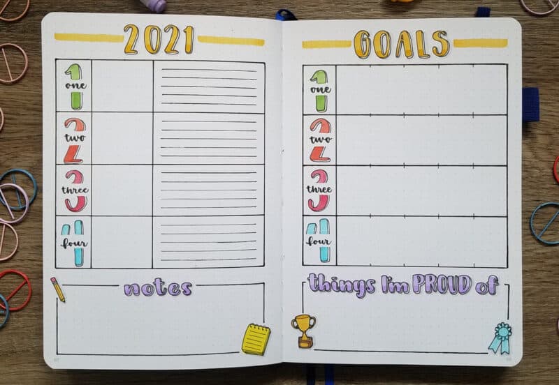 17 Bullet Journal Goals Page Ideas