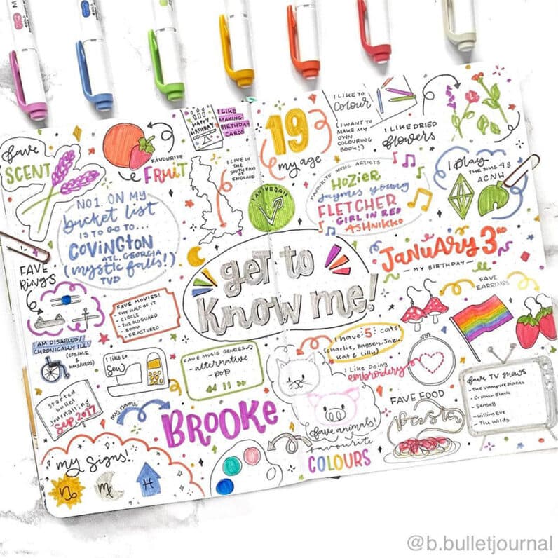13 "All About Me" Page Ideas For Your Bullet Journal