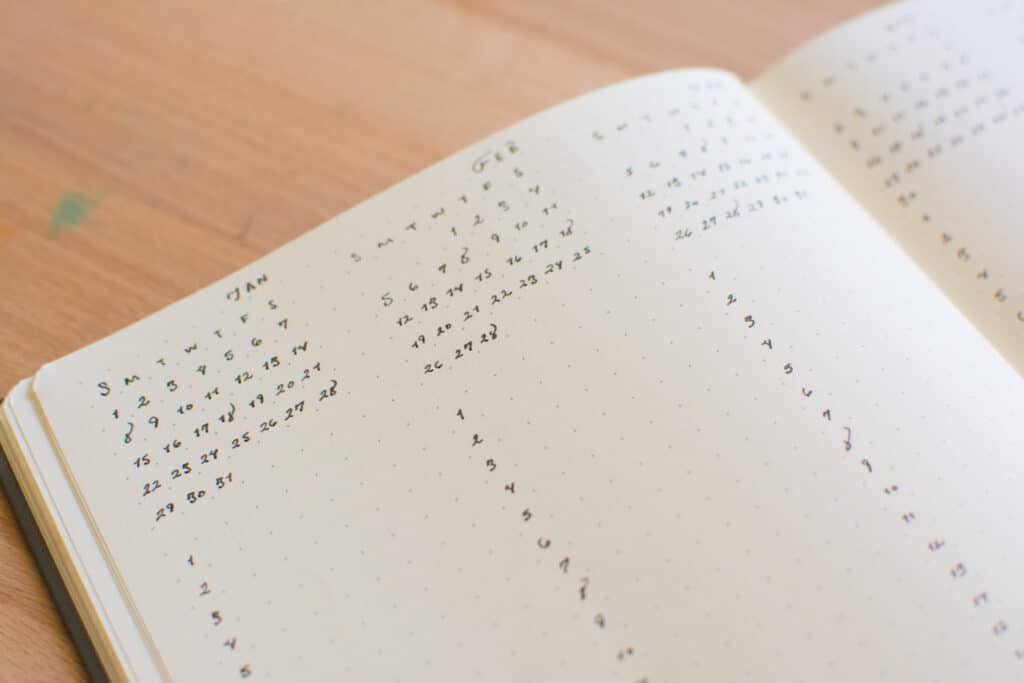 11 Bullet Journal Future Log Ideas