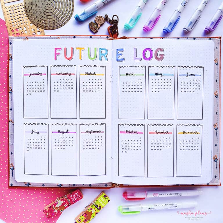 Bullet Journal Future Log To Plan A Successful Year