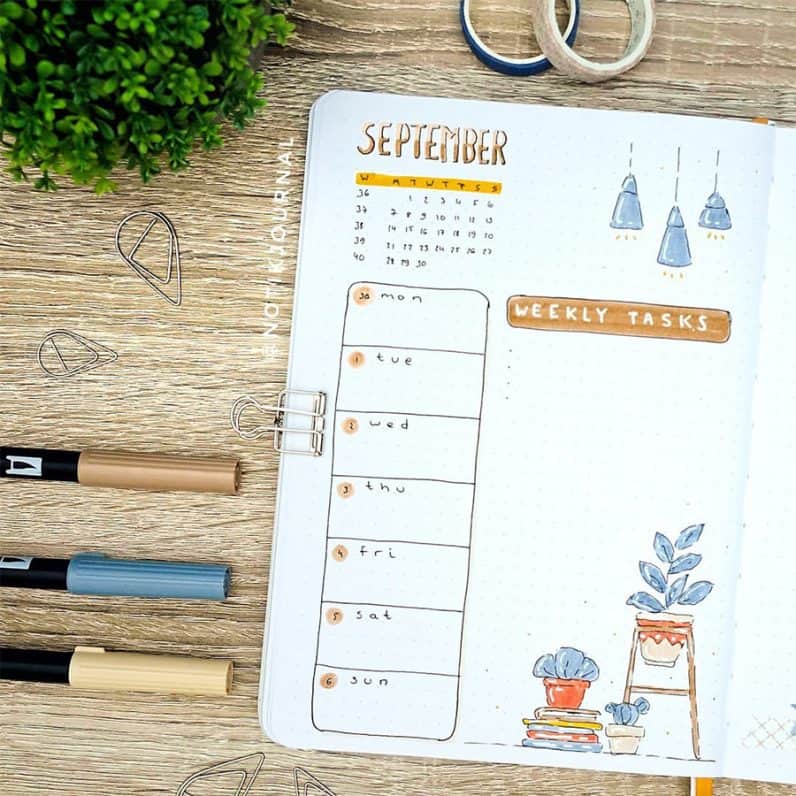 Bullet Journal One Page Weekly Spread Inspirations